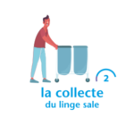 Process de traitement du linge et des vêtements chez Bulle de Linge